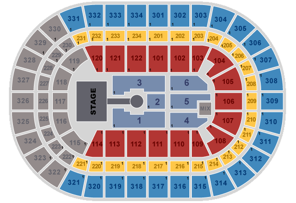 ACDC - February 17, 2016 | United Center